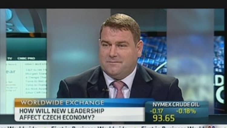CNBC Interview: An Investor’s Take on Czech Presidential Election ...